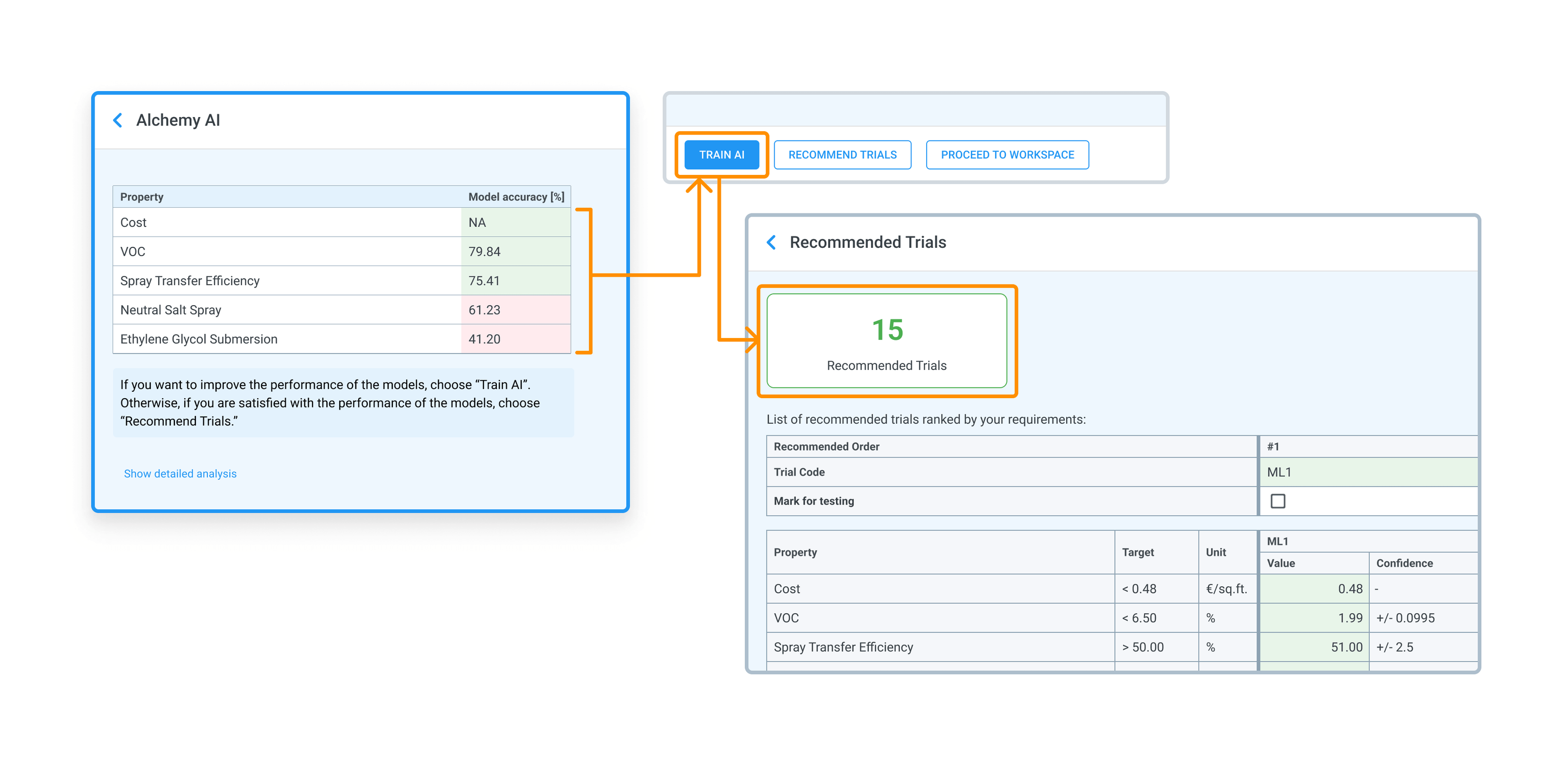 AI Software | Alchemy